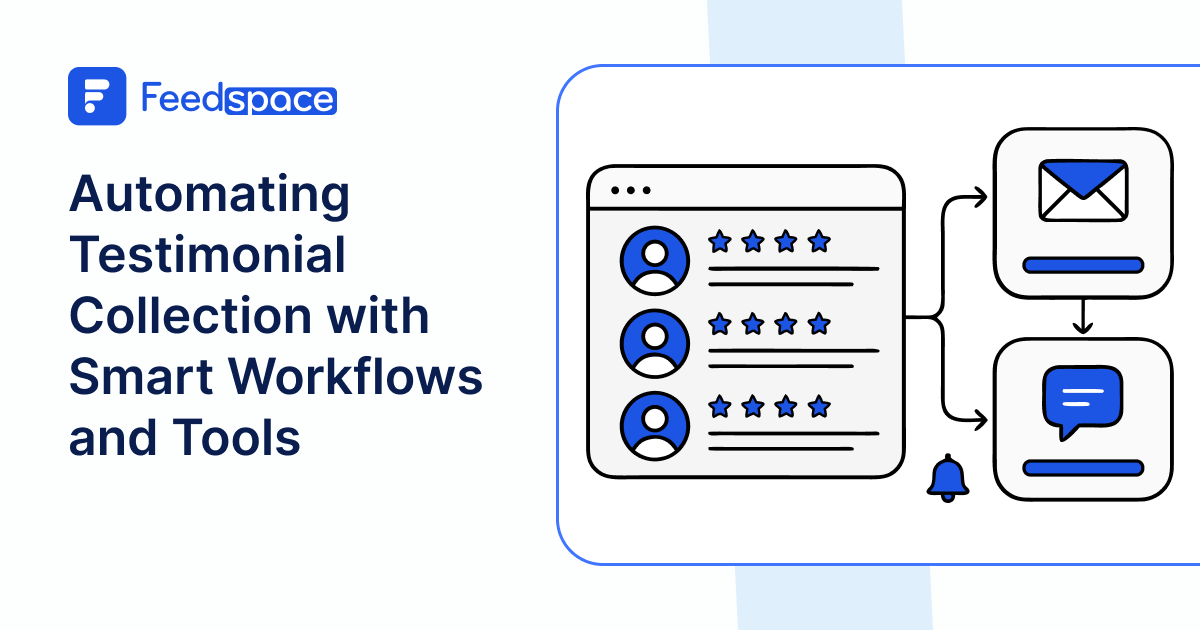 Automating Testimonial Collection with Smart Workflows and Tools