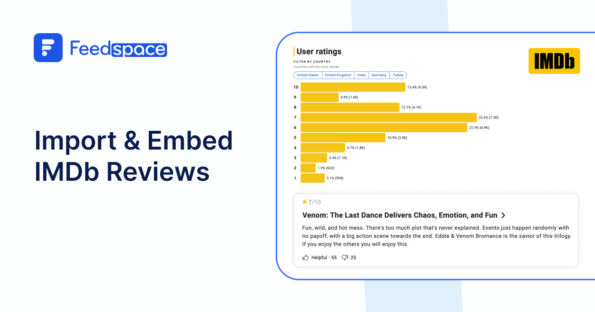 How to Embed IMDb Reviews on Your Website?