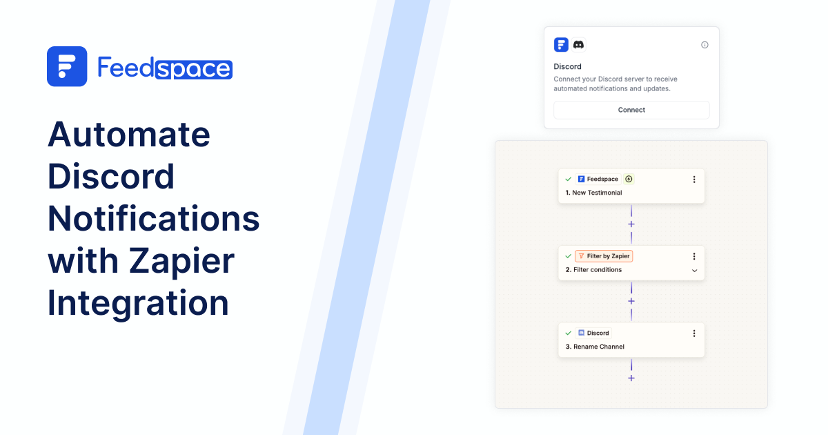 Automate Discord Notifications With Zapier | Step-by-Step Guide